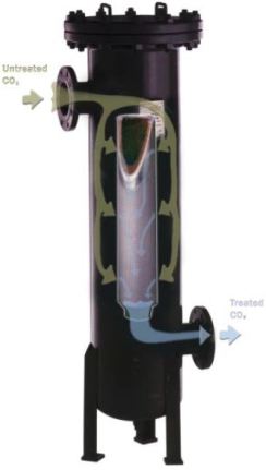 Specialized Sterile Gas, Sterile Air, Culinary Steam, and Liquid Filtration