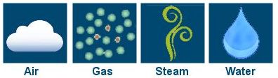 Specialized Sterile Gas, Sterile Air, Culinary Steam, and Liquid Filtration